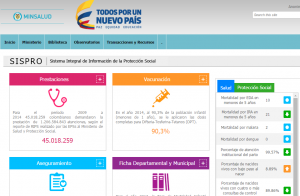 SISPRO 【Guia Completa 2021】